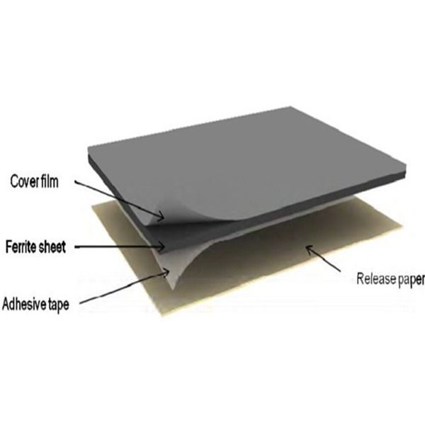 20m/Roll 5.0MPa 3.6 G/Cm3 Microwave Absorber Sheet