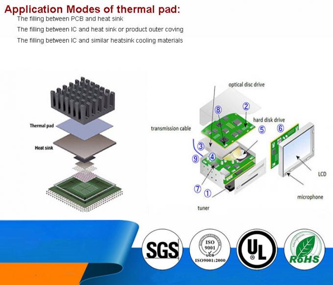 Heat Resistant 8kg/Cm2 Thermally Conductive Silicone Interface Pad